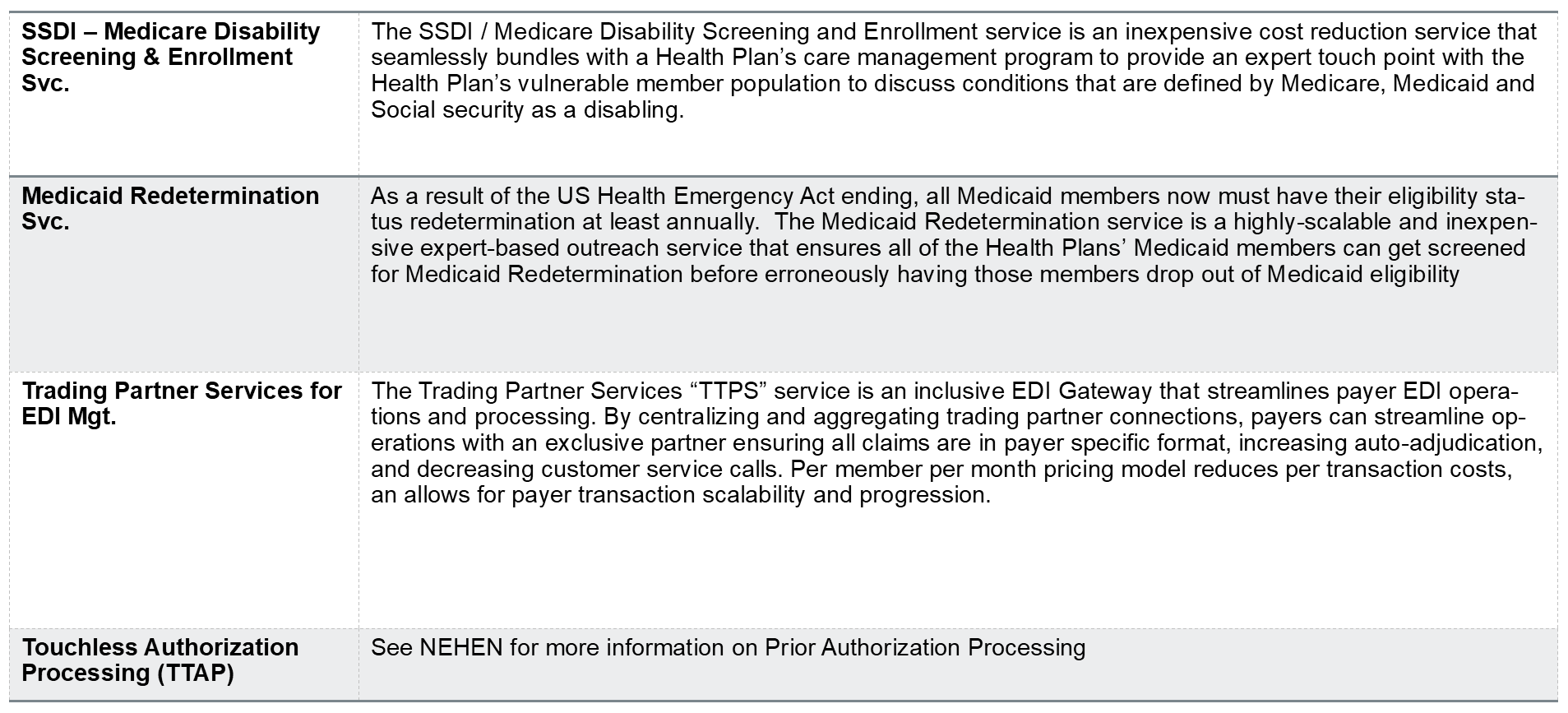 NEHEN Updates | MHDC